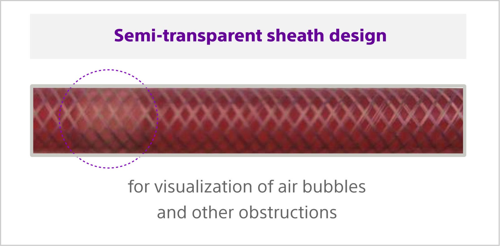 FARADRIVE™ Steerable Sheath - FARAPULSE™ PFA Platform