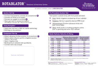 ROTABLATOR™ Rotational Atherectomy System - Boston Scientific