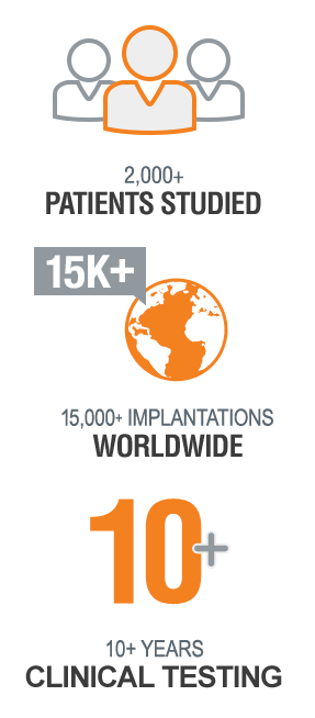 Treatment - Boston Scientific