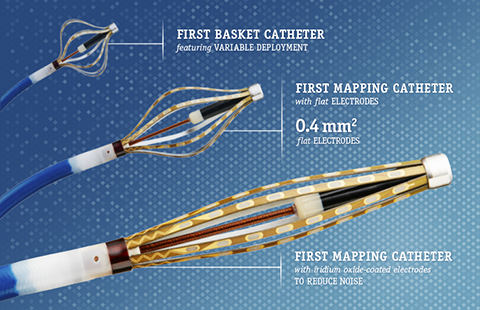 INTELLAMAP ORION™ Mapping Catheter - Boston Scientific