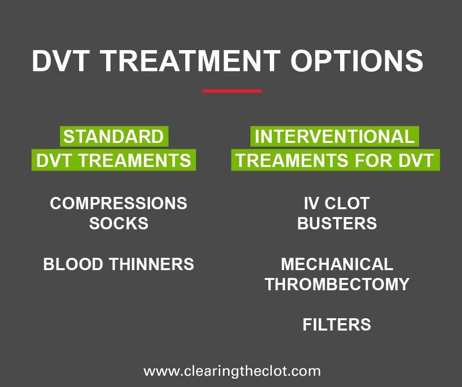 Social Media Resource Library - Boston Scientific