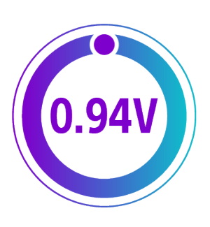 INGEVITY™+ Pacing Lead - Boston Scientific