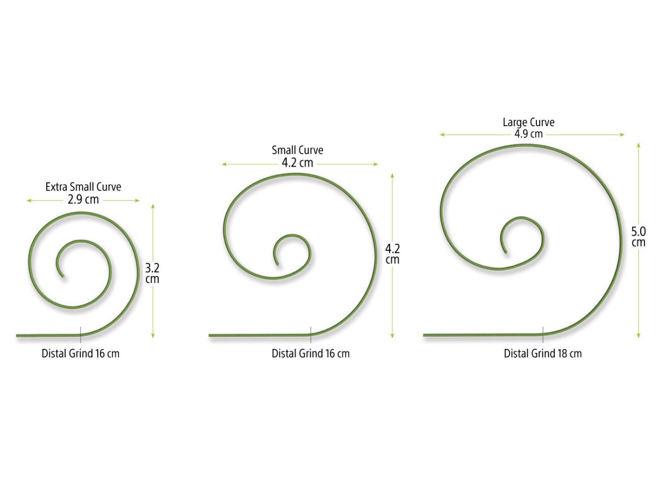 SAFARI²™ Pre-Shaped TAVR Guidewire – Boston Scientific