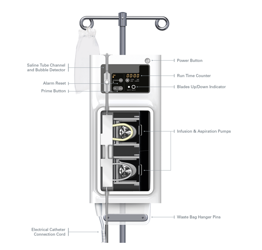 Jetstream™ Atherectomy System - Boston Scientific