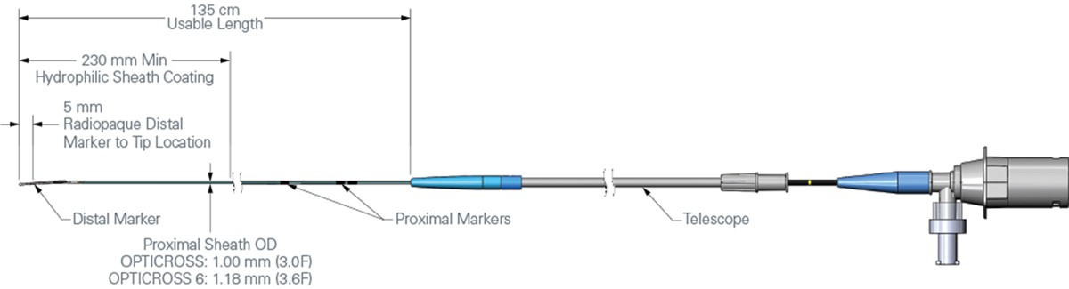 OptiCross Coronary Imaging Catheter - Boston Scientific