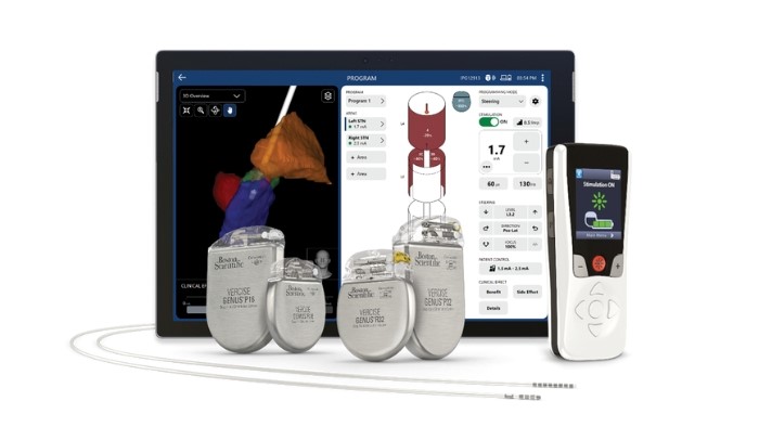 Neuromodulation - Boston Scientific