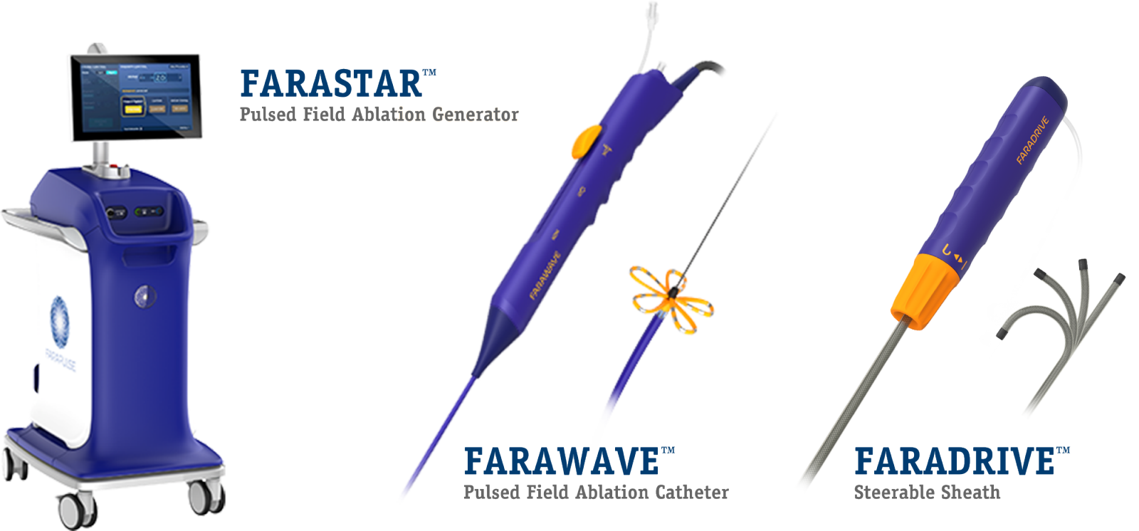 FARAPULSE Pulsed Field Ablation - Boston Scientific