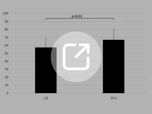 Clinical evidence-PFA Clinical Publications - Boston Scientific