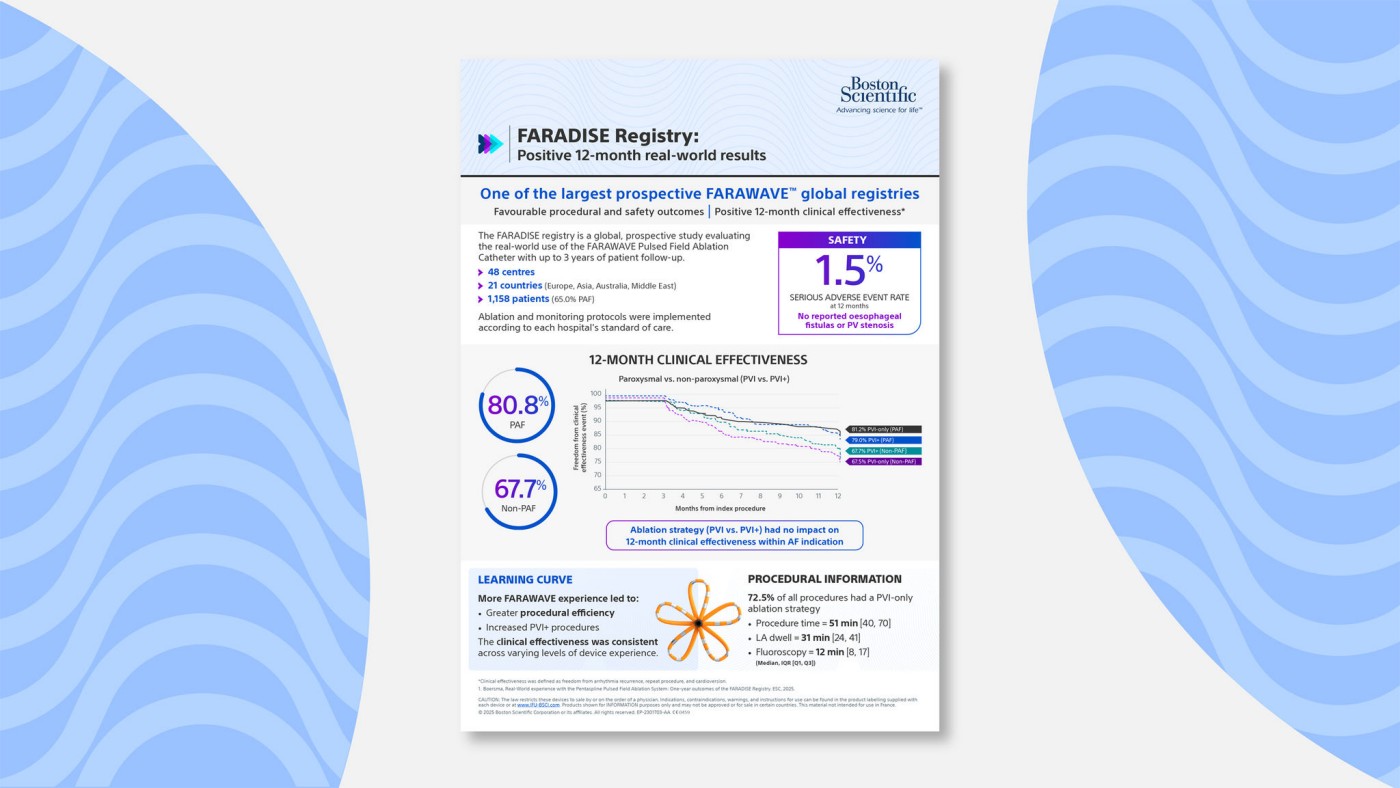 Clinical Evidence and Publications on FARAPULSE PFA - Boston Scientific