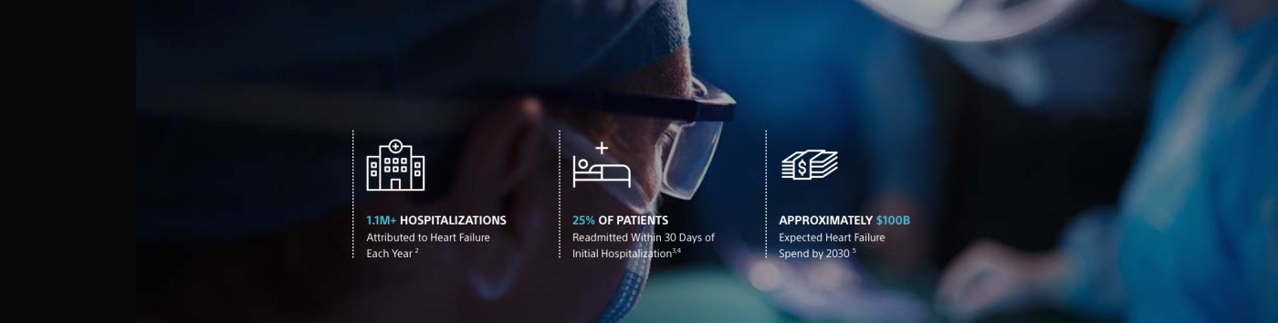 HeartLogic™ Heart Failure Diagnostic - Boston Scientific