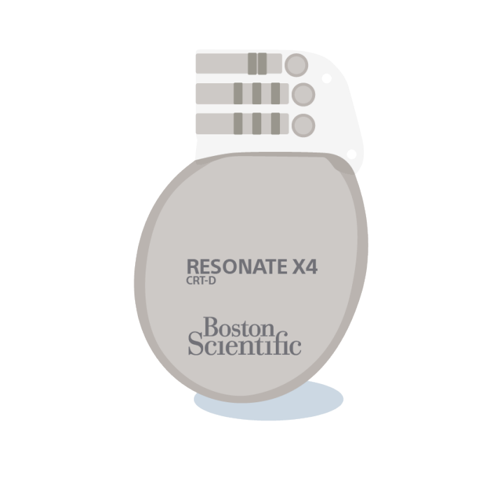 HeartLogic™ - Boston Scientific