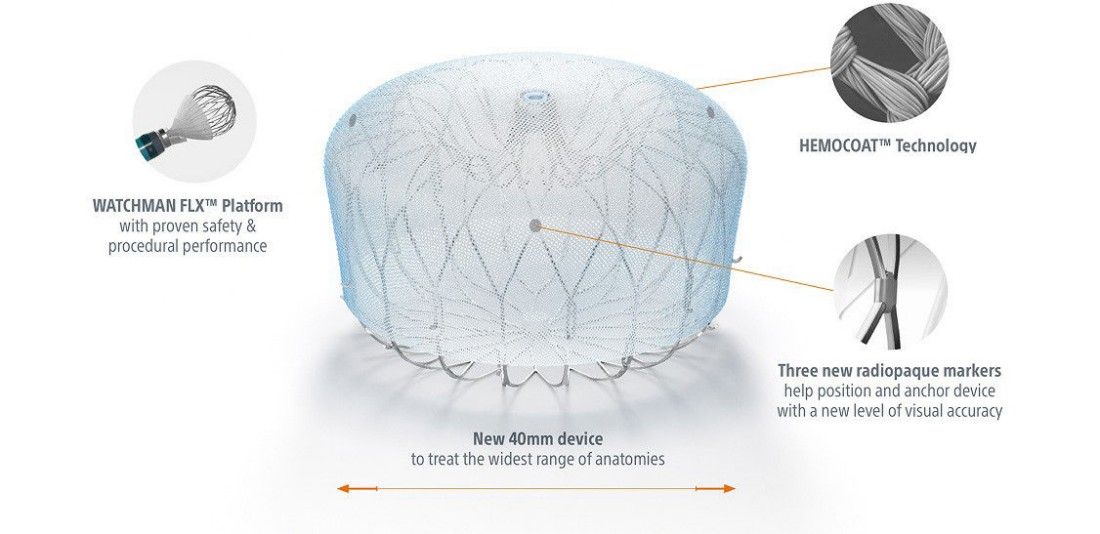 WATCHMAN FLX-PRO - Boston Scientific