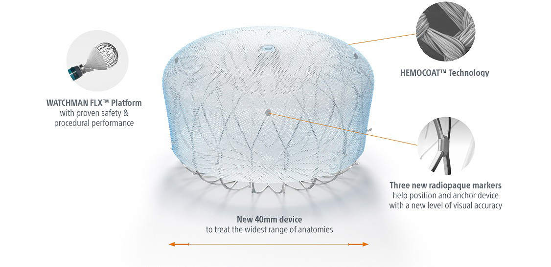 WATCHMAN FLX-PRO - Boston Scientific