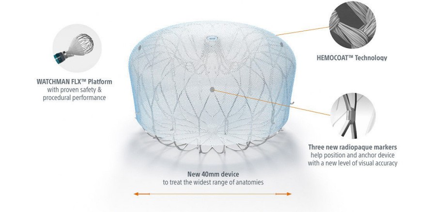 WATCHMAN FLX-PRO - Boston Scientific
