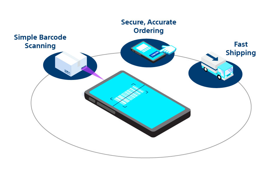 Lab Agent - Boston Scientific