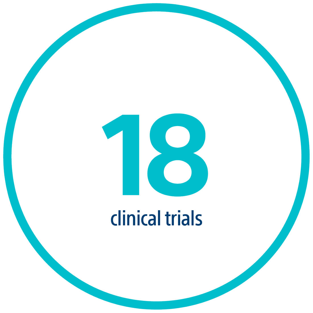 Trial rationale for physicians - Boston Scientific