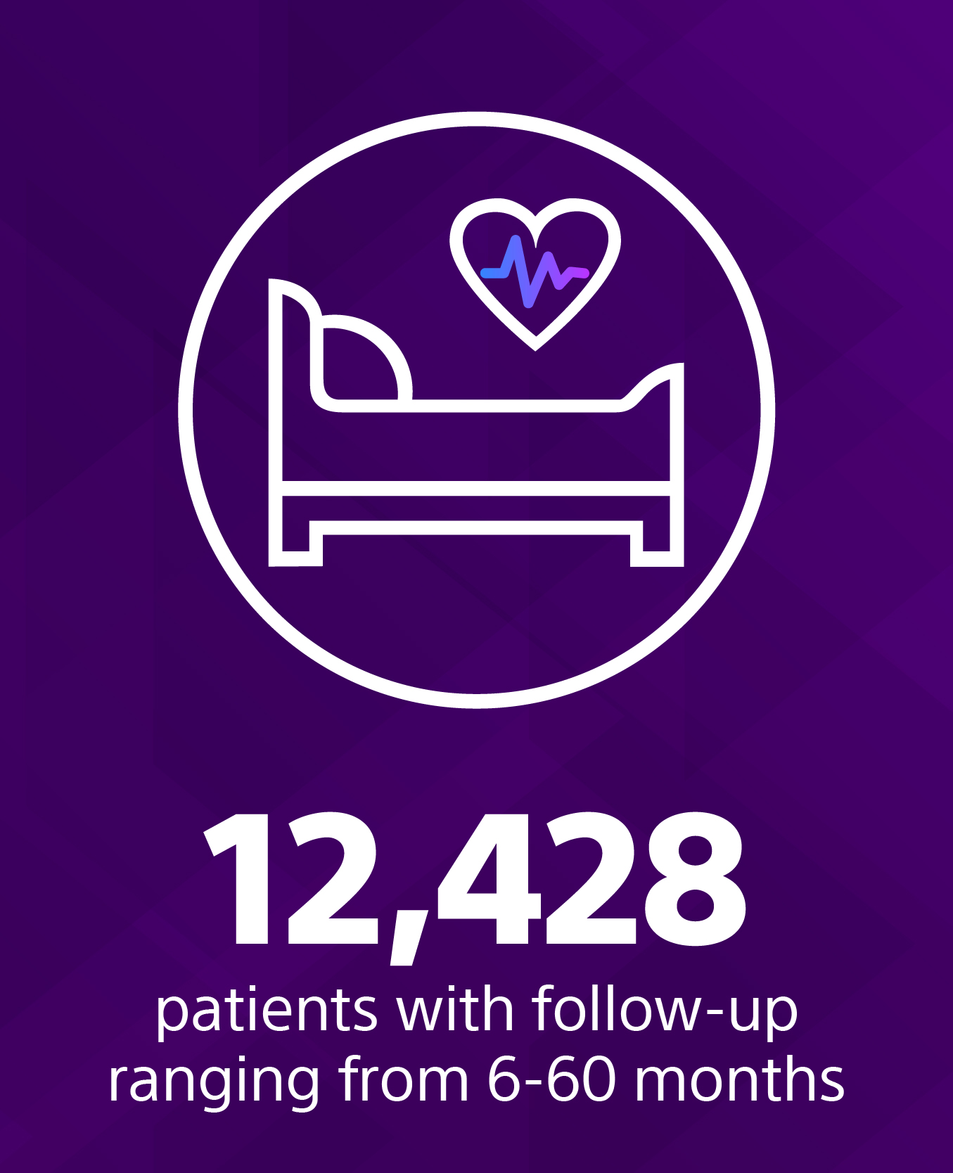 IVUS Data - Boston Scientific