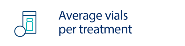 TheraSphere 360™ - Boston Scientific