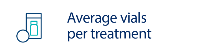 TheraSphere 360™ - Boston Scientific