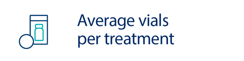 TheraSphere 360™ - Boston Scientific