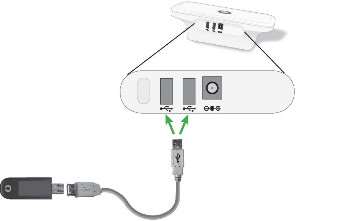 Setting up your Communicator (USB Cellular Adapter) - Boston Scientific
