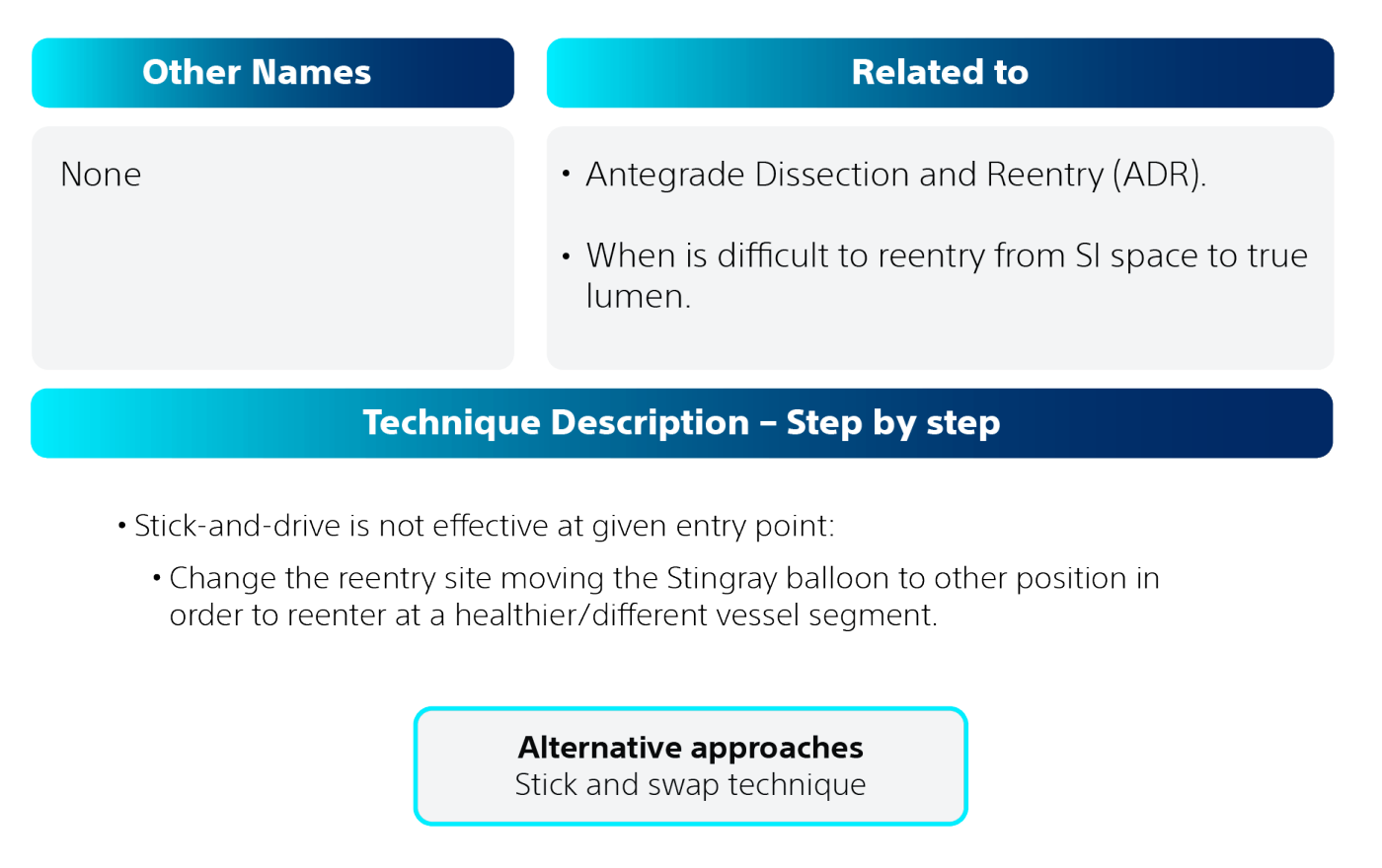 BobSled - Boston Scientific