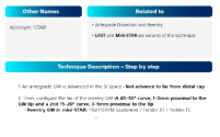Subintimal Tracking and Reentry - Boston Scientific