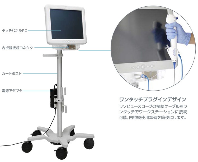 LithoVue™ワークステーション